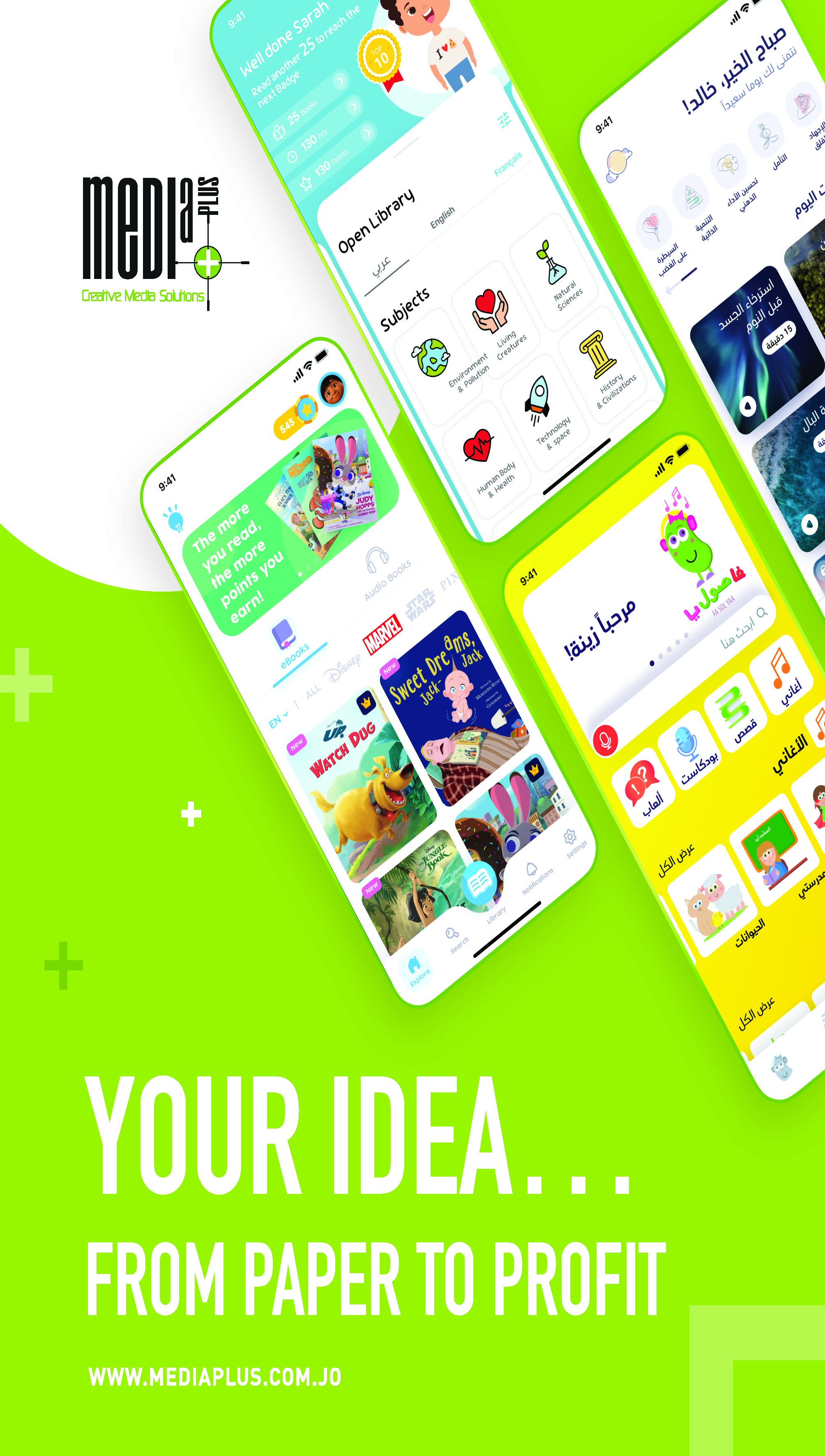 Media Plus - | Who's Who in Jordan's Information & Communication ...